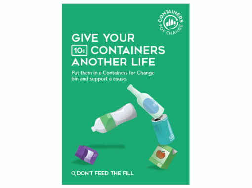 Posters & Signage | Containers for Change WA Shop
