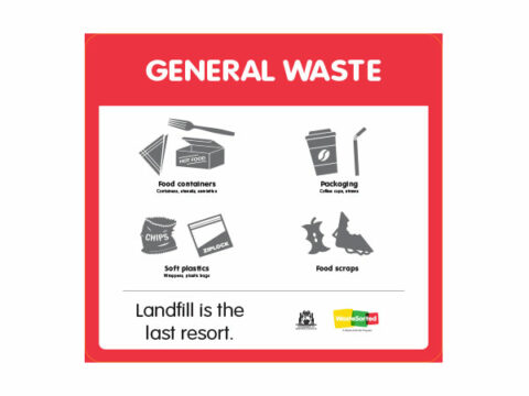 Containers for Change WA | Shop