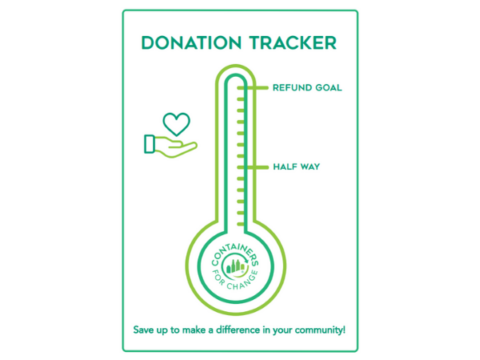 Posters & Signage | Containers for Change WA Shop