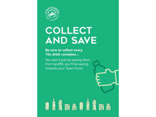 Posters & Signage | Containers for Change WA Shop