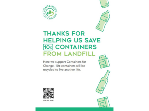 Posters & Signage | Containers for Change WA Shop