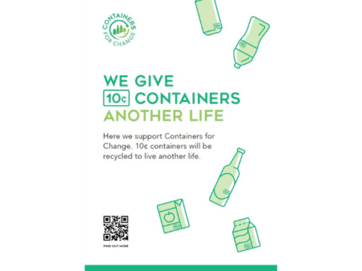 Posters & Signage | Containers for Change WA Shop