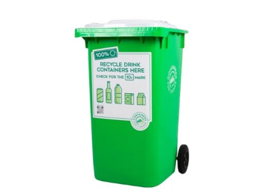 Containers for Change WA | Shop